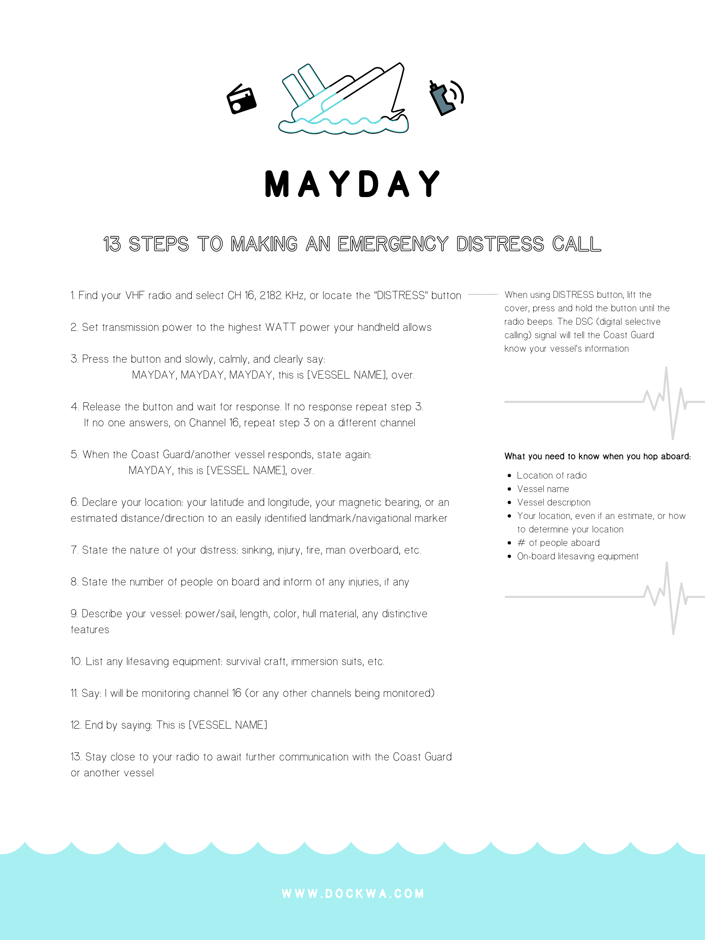 What Does Mayday Mean? The History of Mayday and Other Boater Distress ...