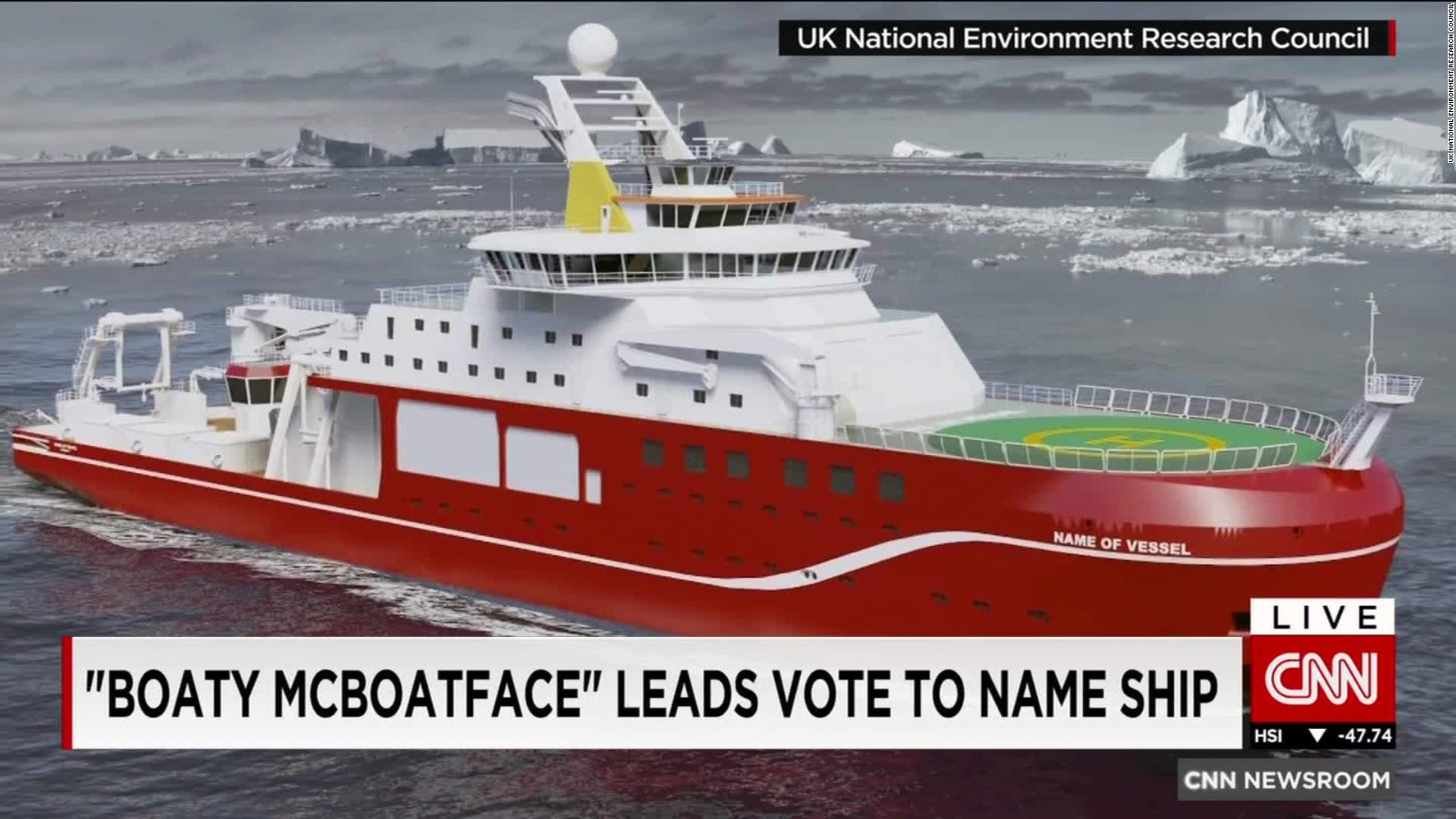 Boat Name Ideas: 21 Tacks to Take When Naming Your Boat