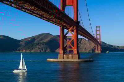 The Top 10 Sailingest Harbors